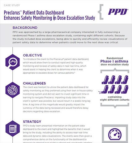 Preclarus Dose Escalation Case Study | PPD