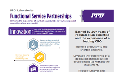 GMP Laboratory Services | PPD