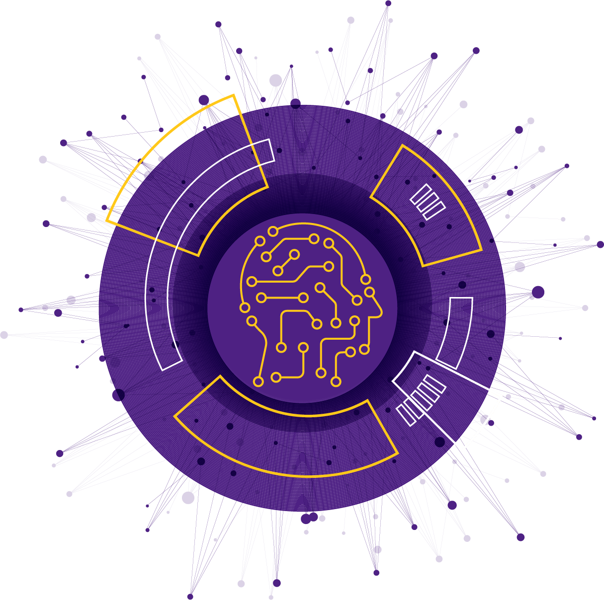 PPD Laboratory Services Central Lab | PPD